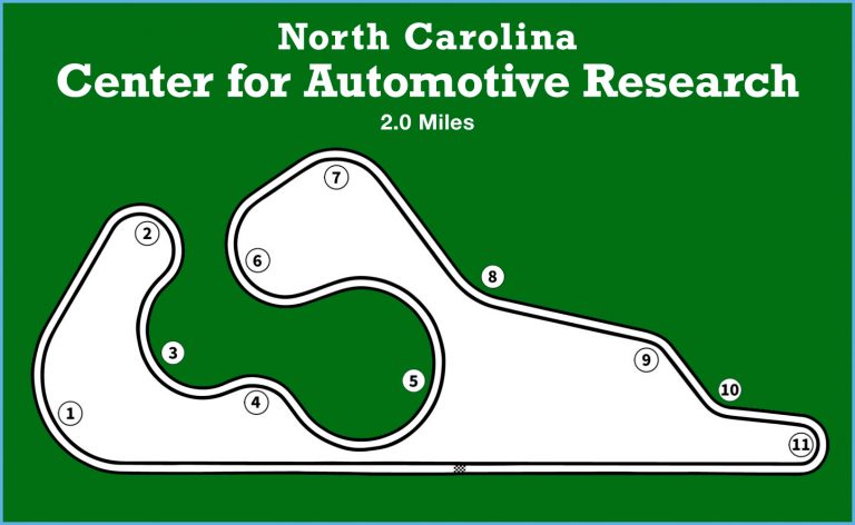 NCCAR_map - Woodbridge Kart Club
